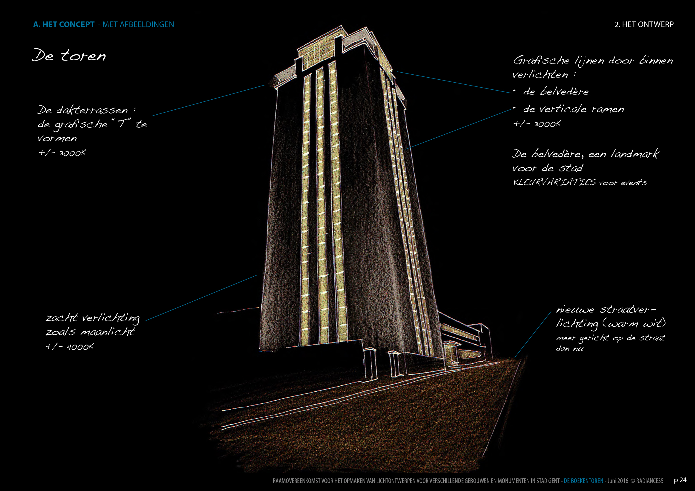 Boekentoren, Gand – Radiance 35